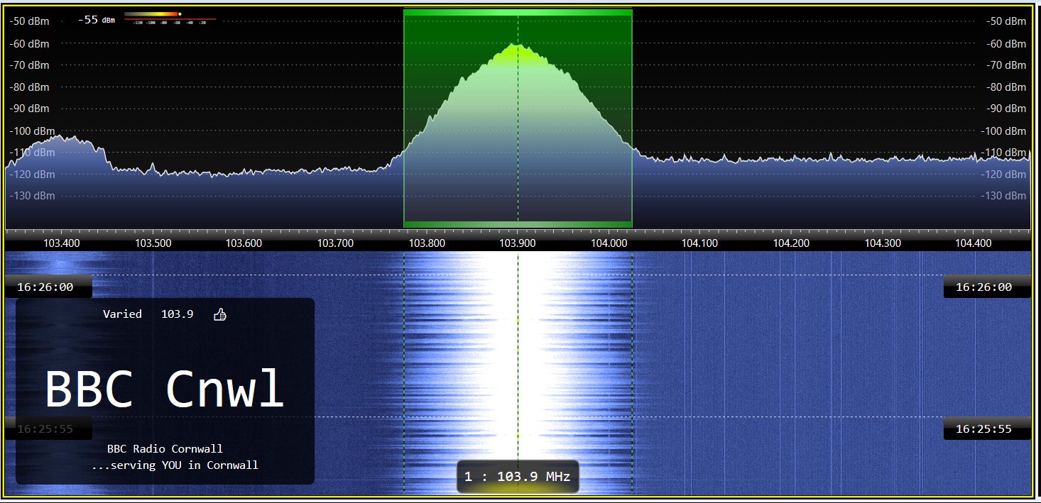 LimeSDR - Homepage Checklist | SDR-Radio.com